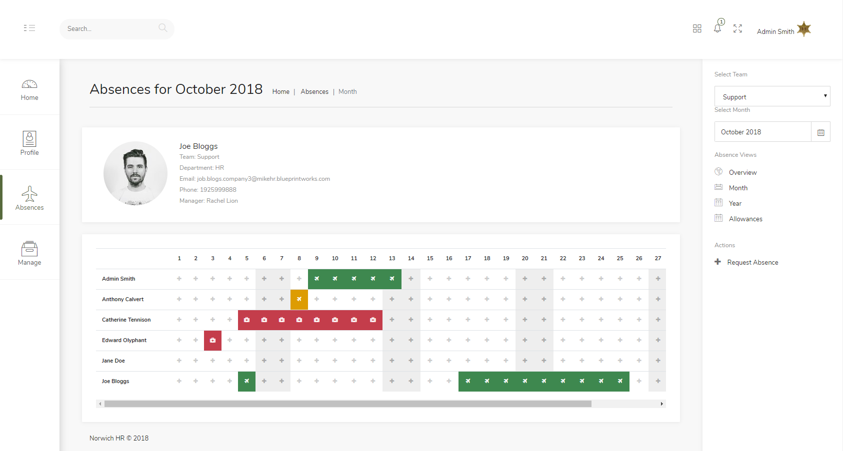 6 Steps to absence management in the workplace - SkyHR