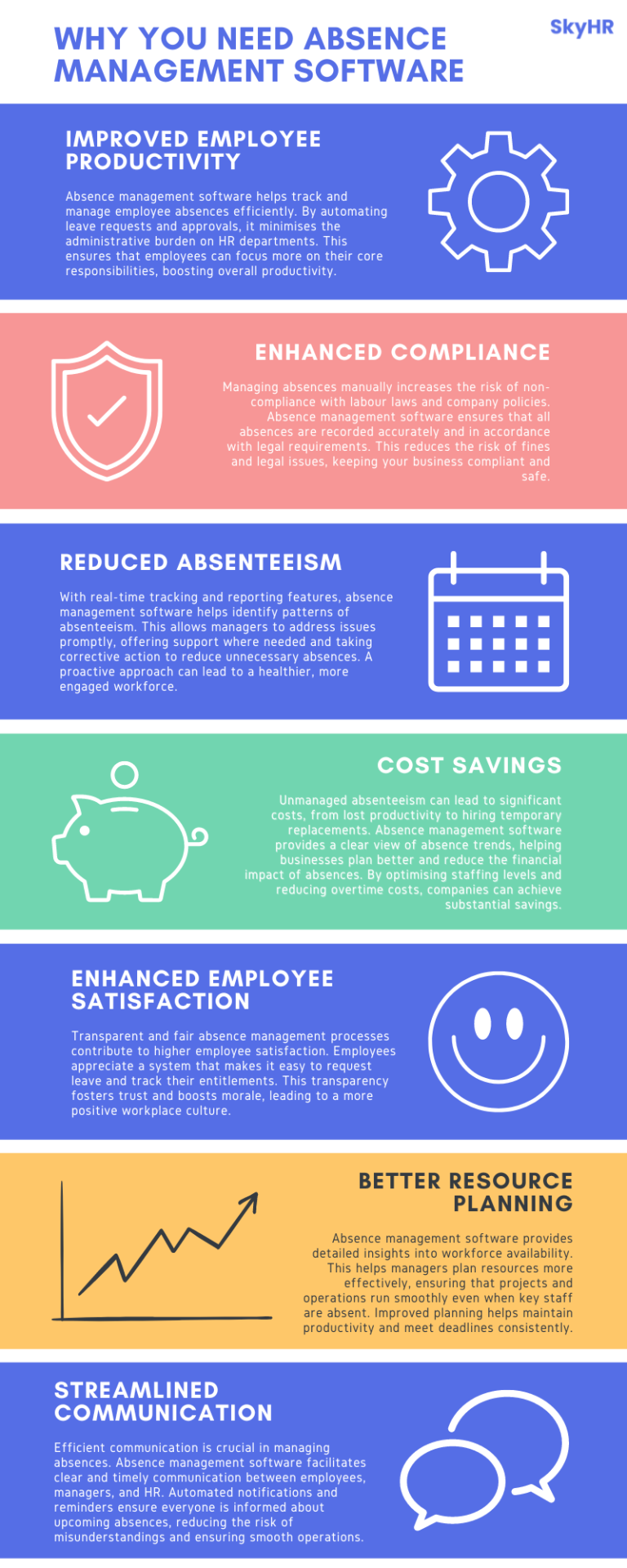 7 Reasons Why Your Business Needs Absence Management Software - SkyHR