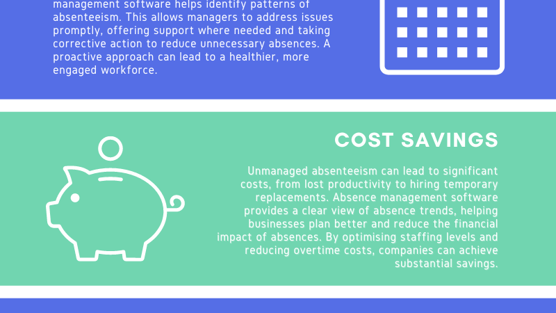 Absence Management - SkyHR